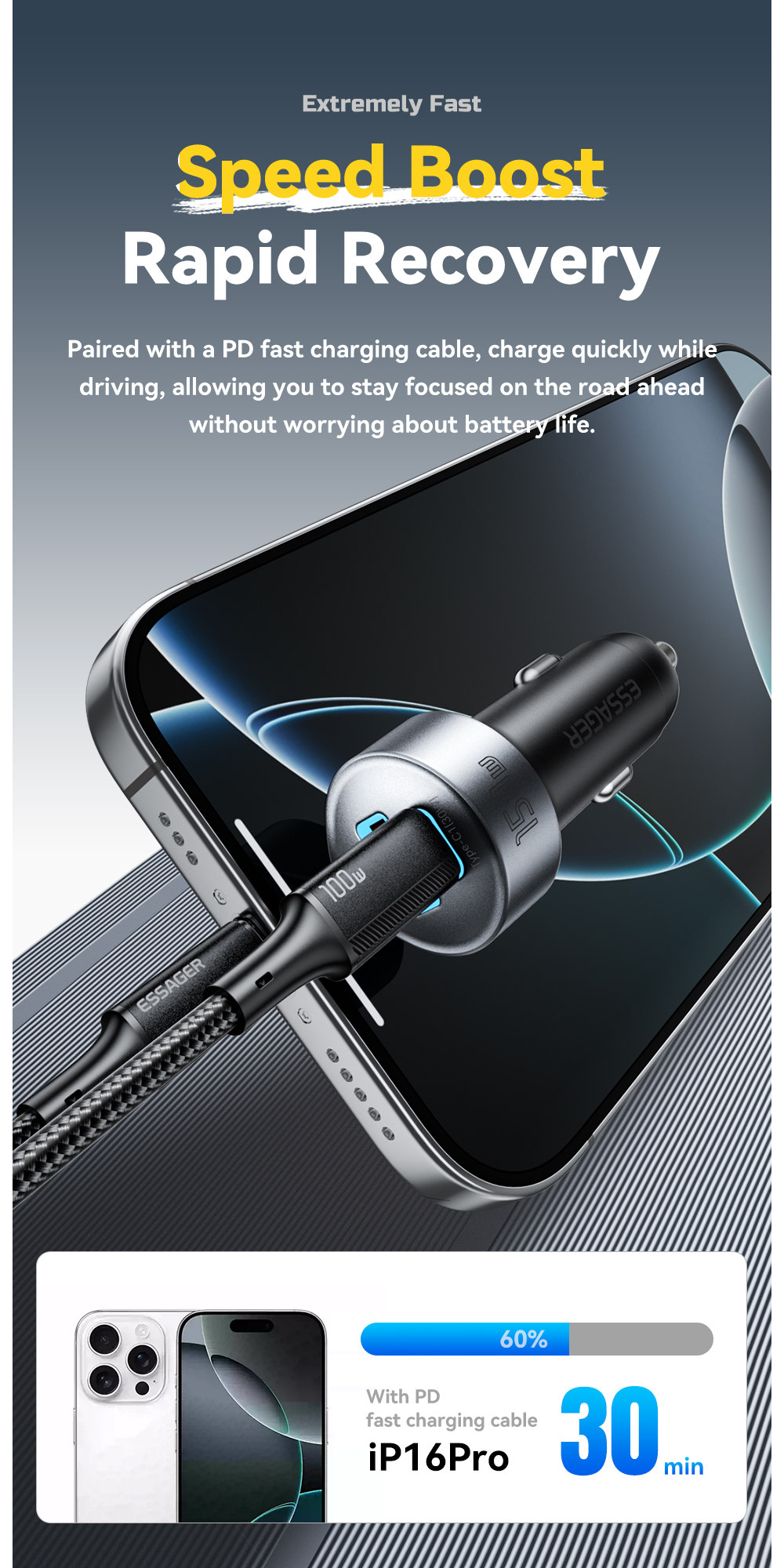 Essager 3 USB-A +2 Type-C Plug car Charger +2 Ports Car Cigarette Lighter PD30W Fast Charging ...