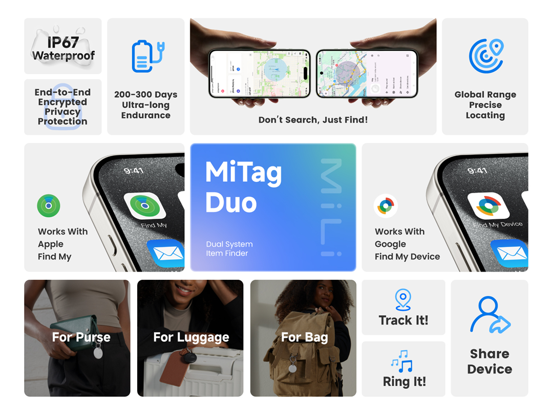 Both For iOS&Android MiLi MiTag Duo Item Finder Global GPS Tracking Key ...