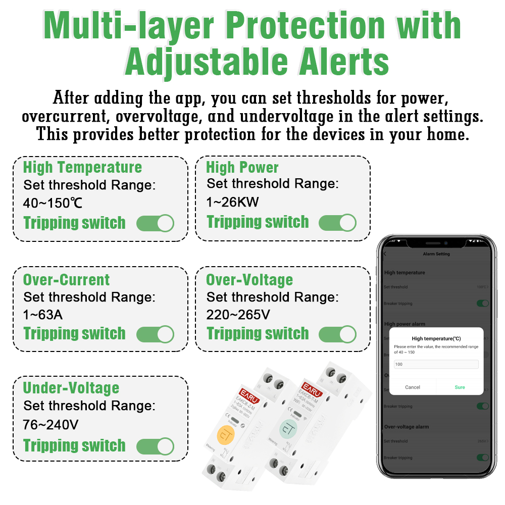 Work withs Tuya WiFi Zigbee Smart Circuit Breaker MCB 1P+N 63A Power ...