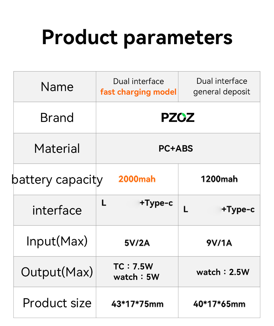 PZOZ Mini Power Bank For Apple Watch Ultra2 11 10 9 8 7 SE 6 5 4 3 2 ...