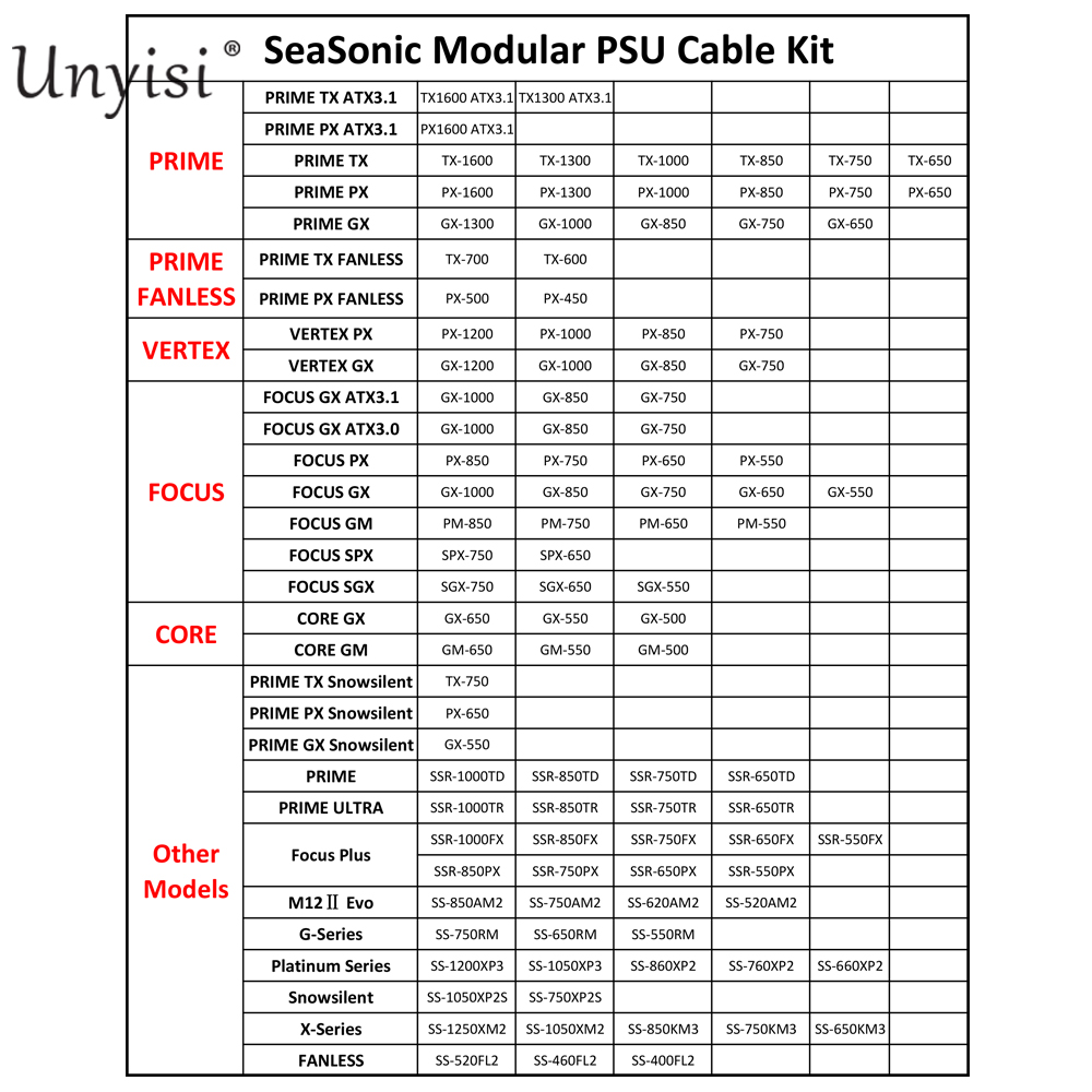 Custom Sleeved ATX 24Pin Modular PSU Power Cable for SeaSonic. | Shopee ...