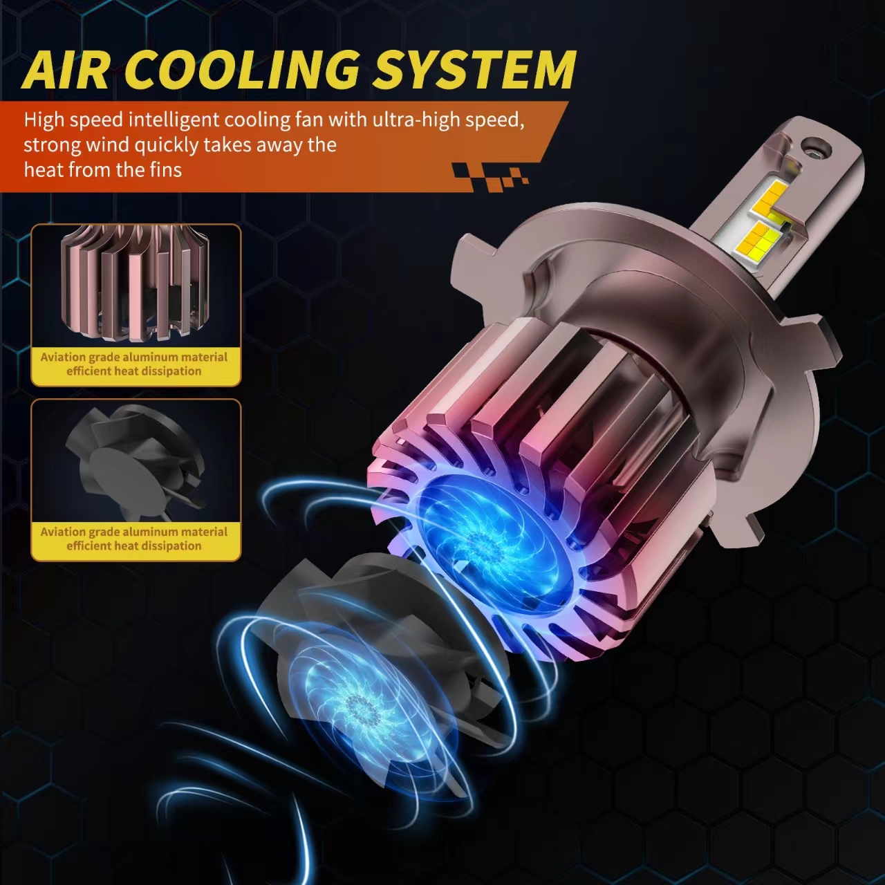 NEOGLOW h4 led headlight for car EXPLORER 180W 40000LM Switchable Tricolor LED with Canbus ...