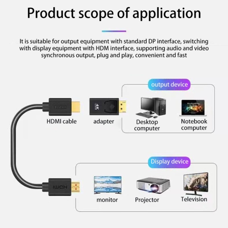 4K 1080P DP to HDMI Adapter AUX Audio HD DisplayPort Male to HDMI ...