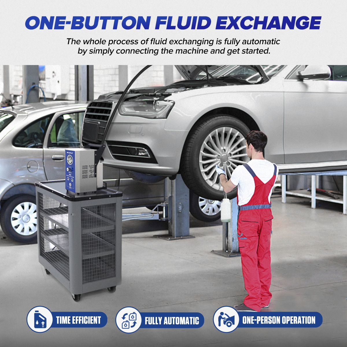2 Years Warranty MRCARTOOL F118 Car Pulsating Portable Brake Oil ...