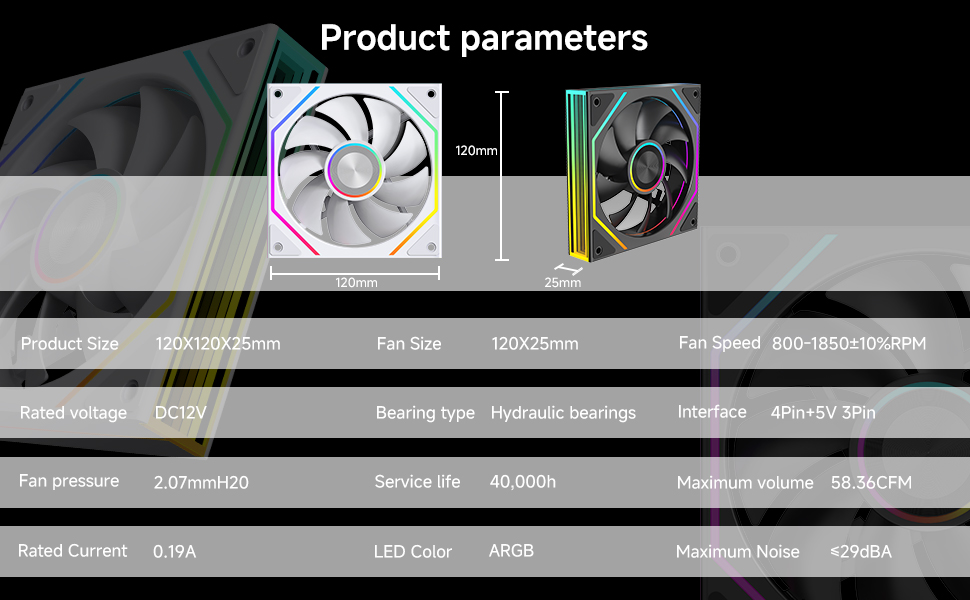 Jungle Leopard Prism 4RS Ultra ARGB CPU Fan 120mm Black / White PC ...