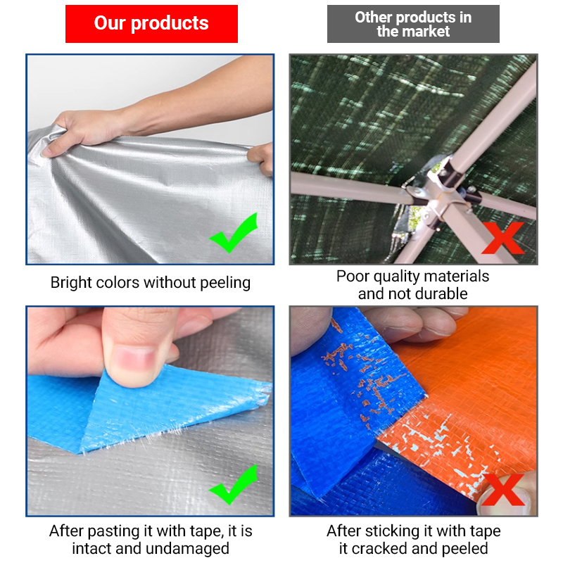 Trapal Lona Tolda Tarpaulin Waterproof, sunscreen, Double-sided ...