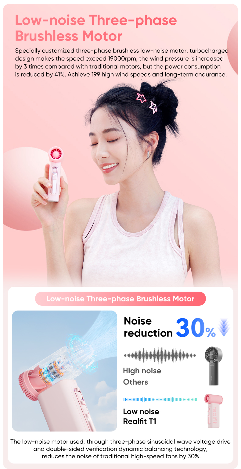 Realfit T1 Turbo Fan Mini Portable With 199 Levels Wind Speeds ...