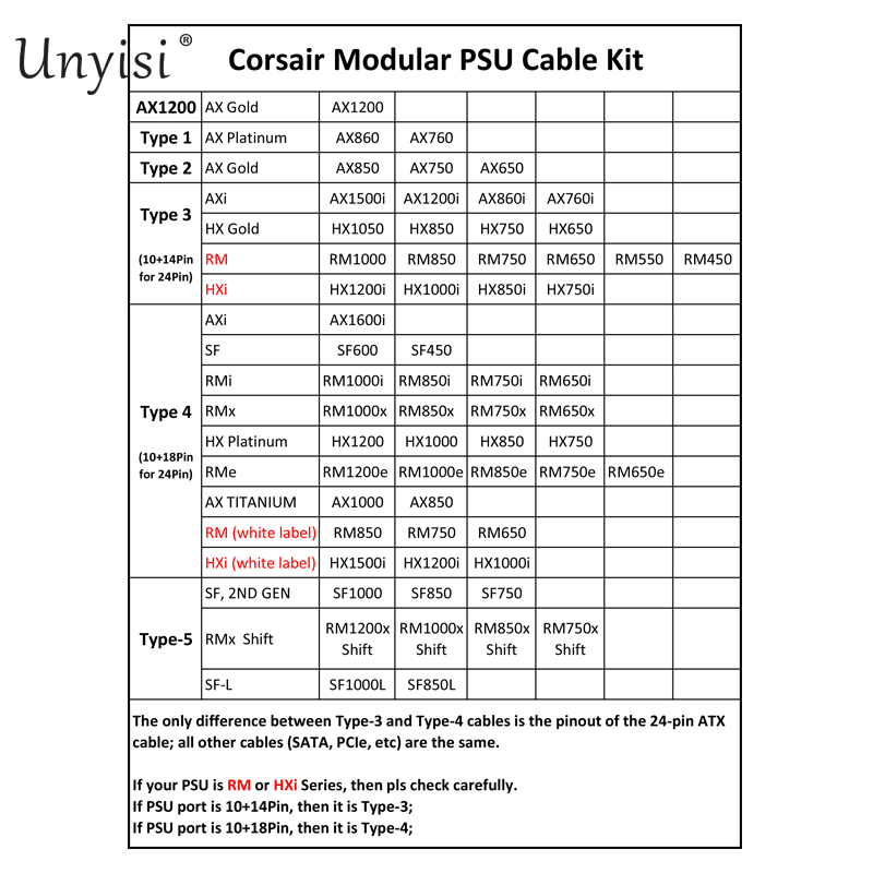 Modular PSU 6Pin to Sata 15Pin Power Adapter Cable for Corsair Type 3 ...