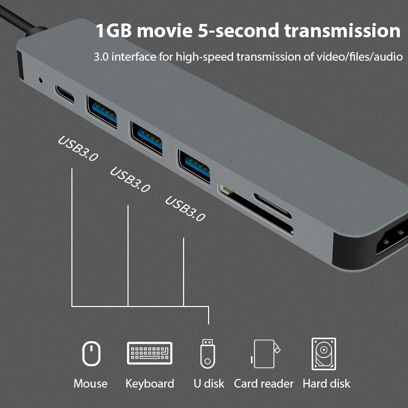Type C 7 in 1 HUB USB3.0 Hub HDMI PD87W 4K 30Hz High Definition ...