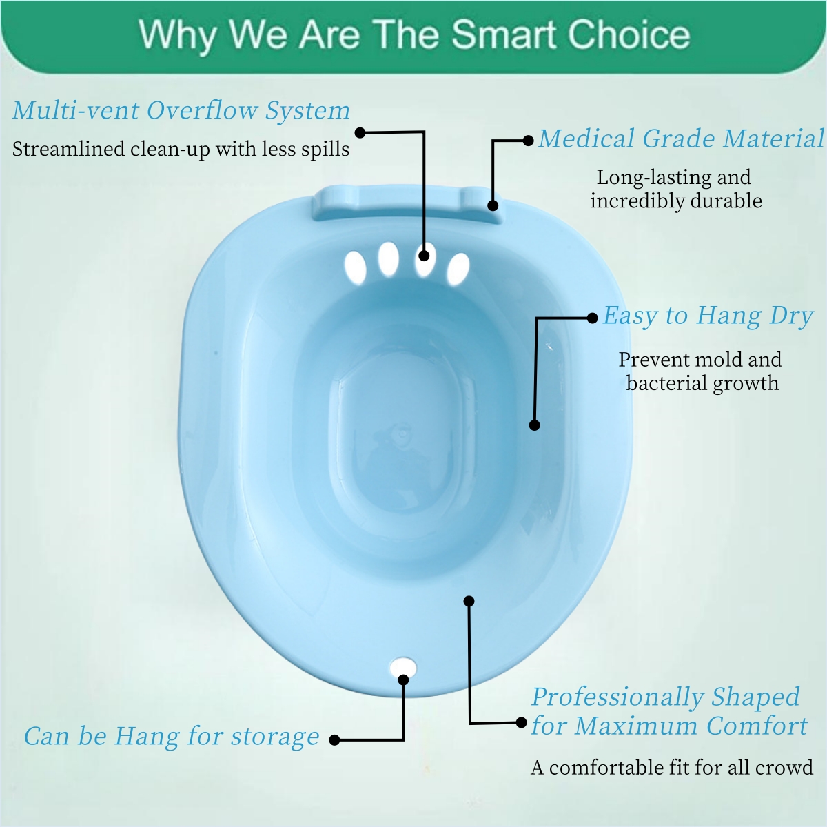 Bathtub for Hemorrhoids Portable Bidet Sitz Bath for Toilet Seat ...