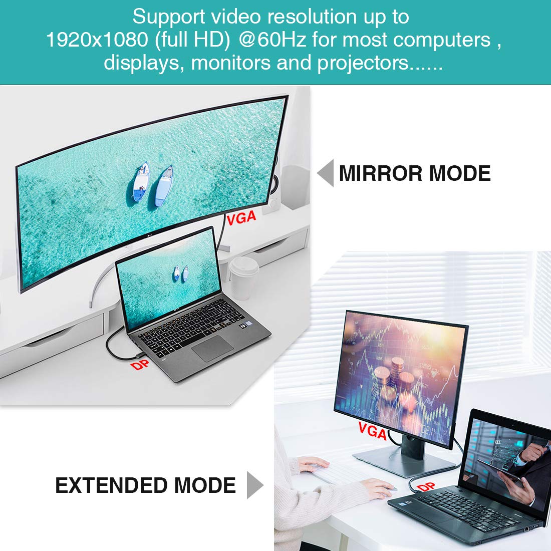 DisplayPort to VGA Adapter Cable 1.8m Male to Male Converter for PC ...