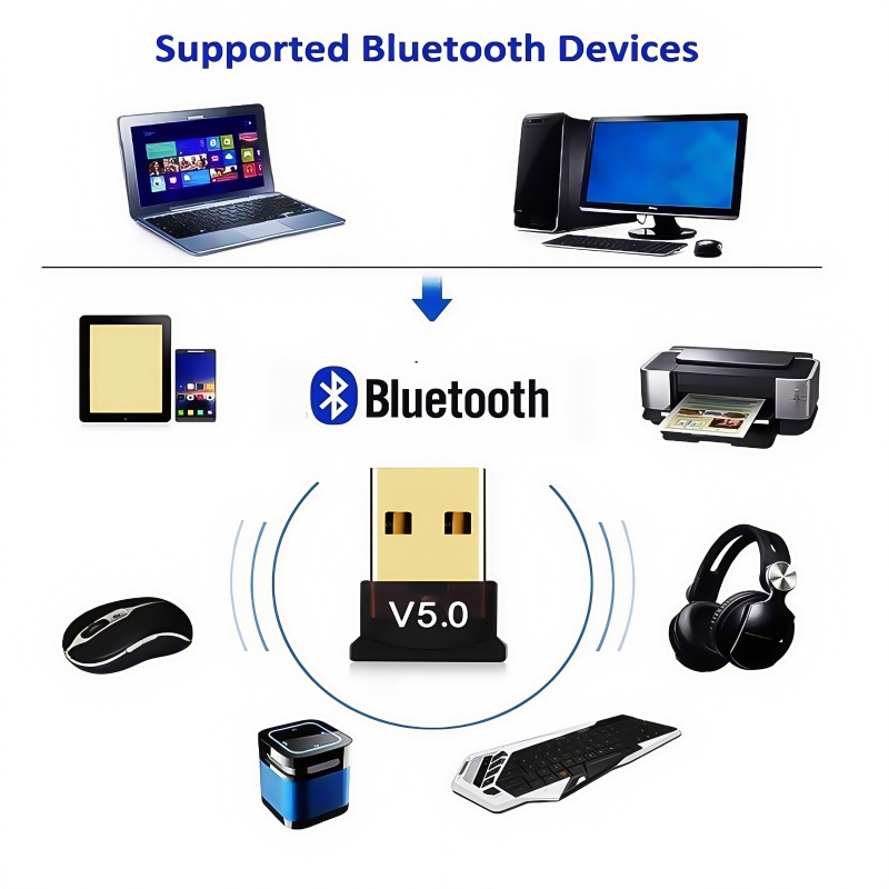 Computer Bluetooth adapter for receiving and transmitting desktop ...