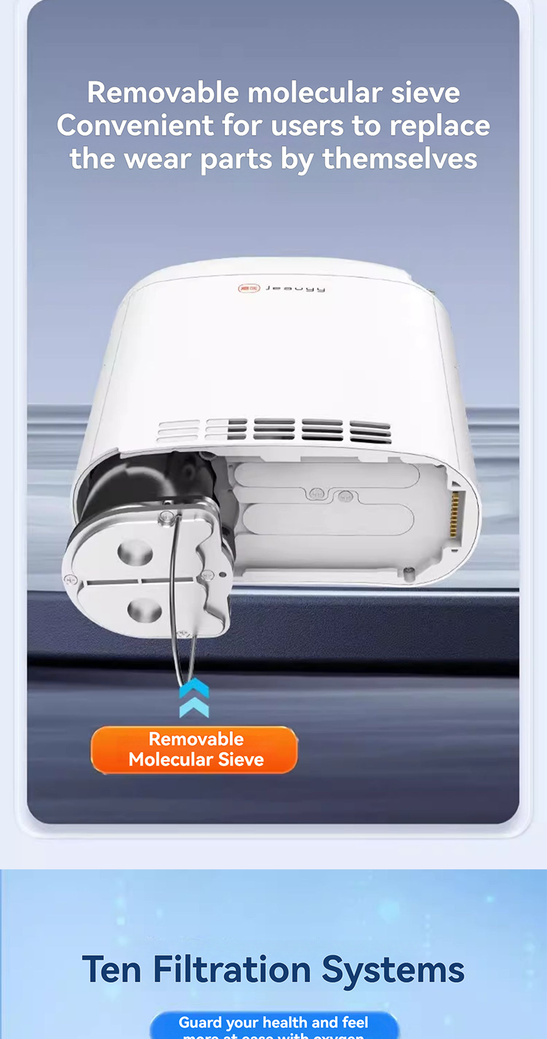 Rechargeable Oxygen Concentrator 1L-5L Adjustable 90% Pure Oxygen ...