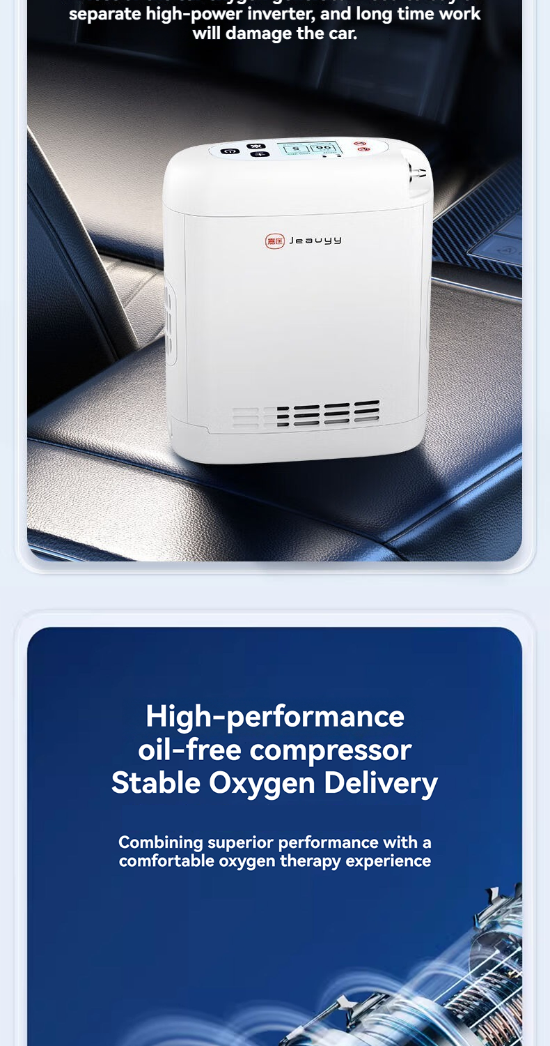 Rechargeable Oxygen Concentrator 1L-5L Adjustable 90% Pure Oxygen ...