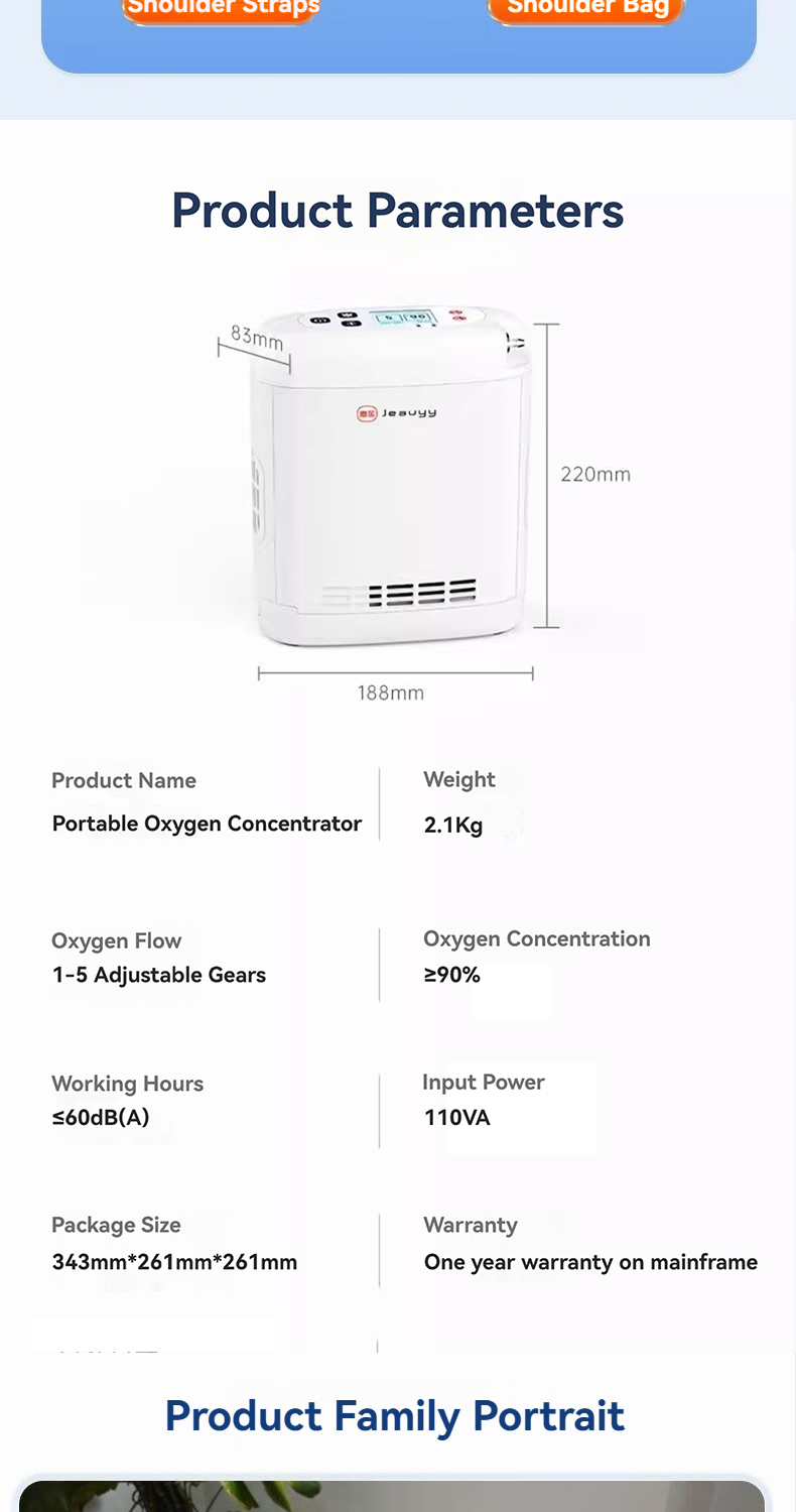 Rechargeable Oxygen Concentrator 1L-5L Adjustable 90% Pure Oxygen ...