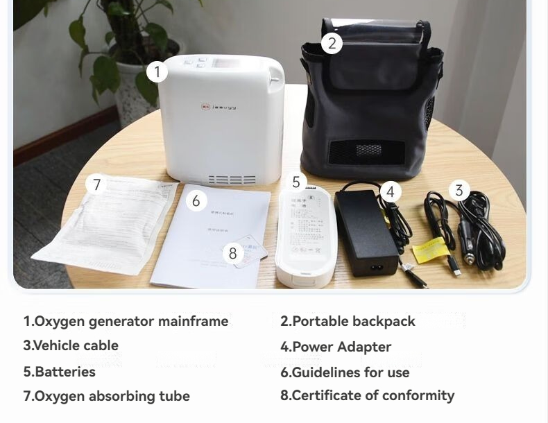 Rechargeable Oxygen Concentrator 1L-5L Adjustable 90% Pure Oxygen ...