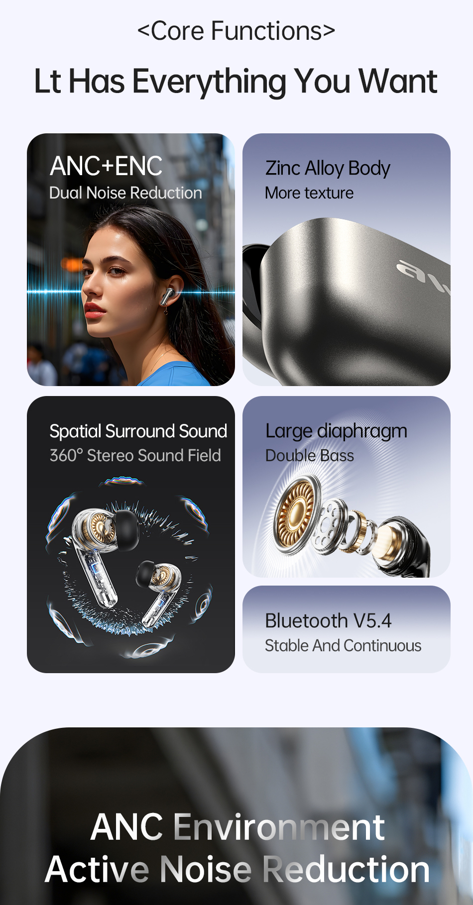 Awei TA13 Wireless Bluetooth 5.4 Earbuds With ANC Noise Cancelling In ...