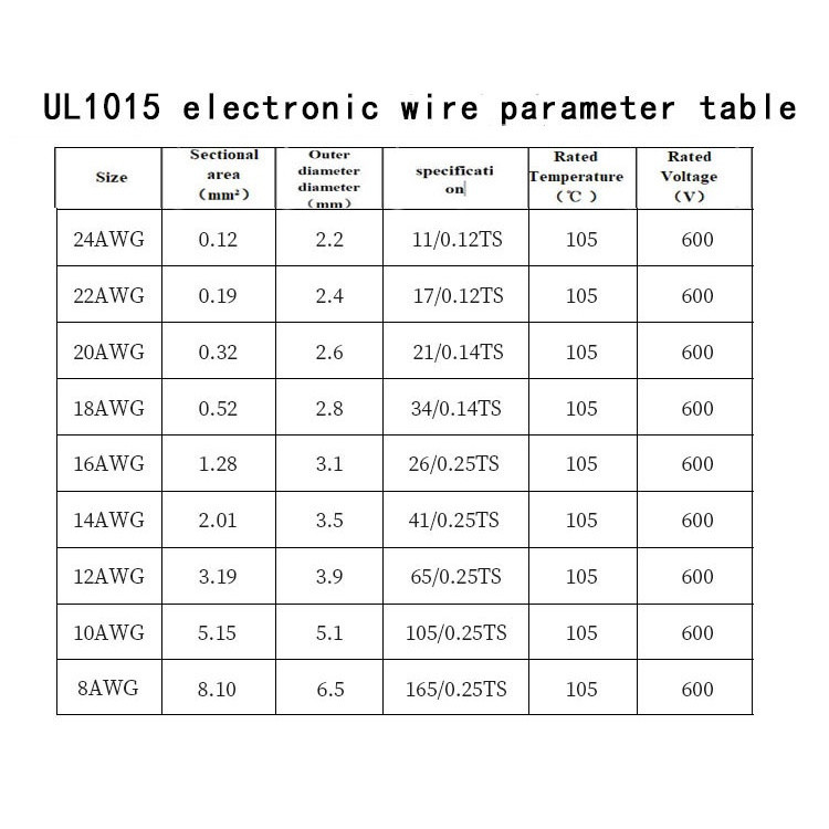 Ul1015 16AWG-12AWG Electronic Wire, Environmentally Friendly Solder ...