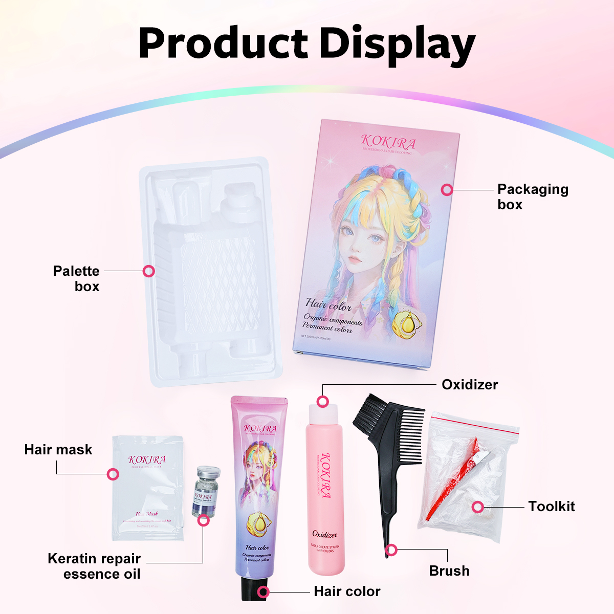 KOKIRA Blue Black Hair Color【Hair dye set +Keratin repair essential oil ...