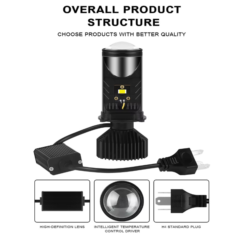 TCYATO CF 24000LM Main Line/H4 LED Mini Car Lens Projector High/Low ...
