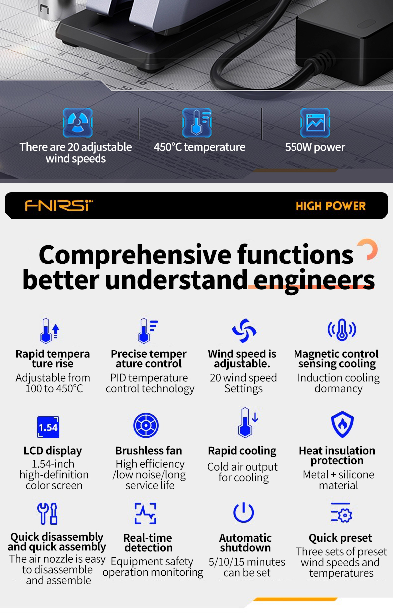 FNIRSI SAG-55 Micro Hot Air Gun 550W with Stand BGA Rework LCD Digital ...