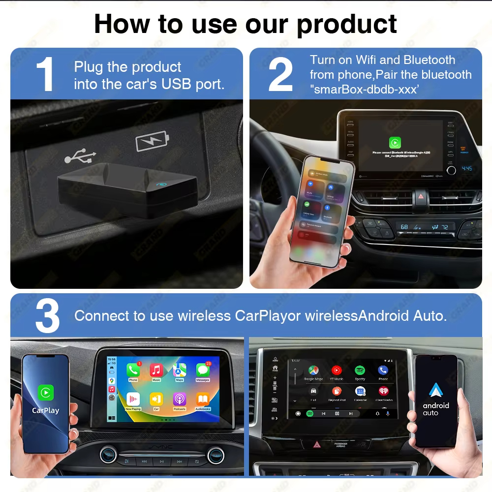2-in-1 Wireless CarPlay & Android Auto Adapter - Plug & Play Mini Box ...