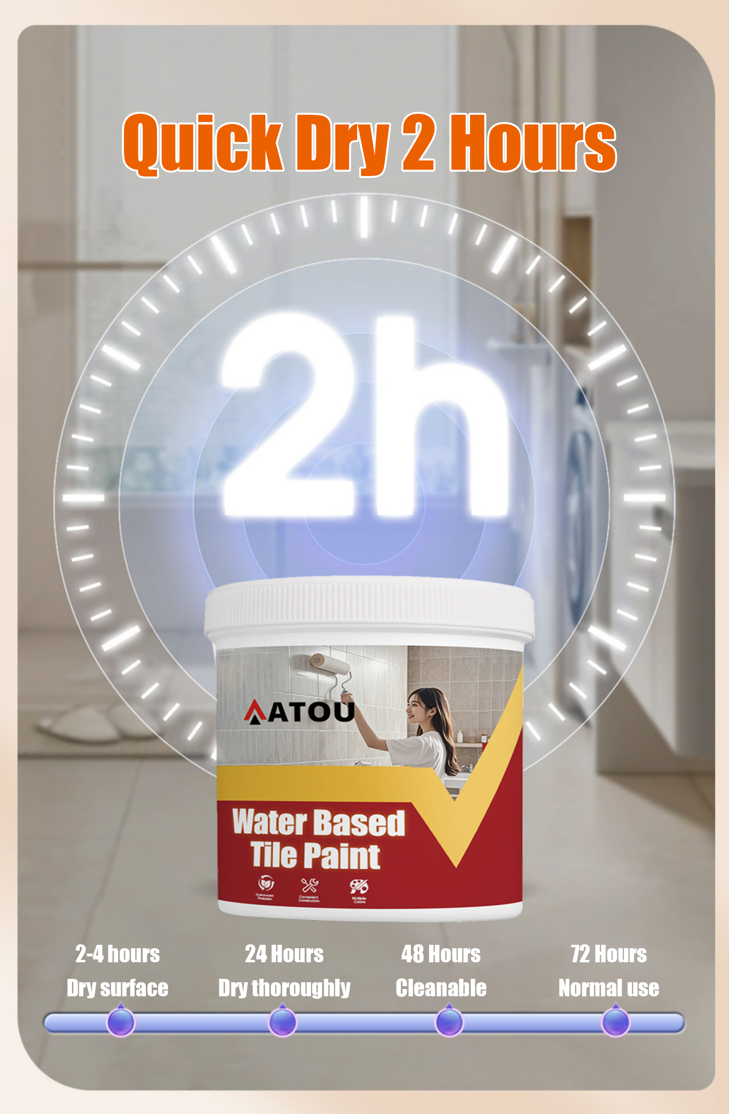 Tile Paint Tile Renovation Paint Bathroom Floor Tiles Waterborne Tile ...