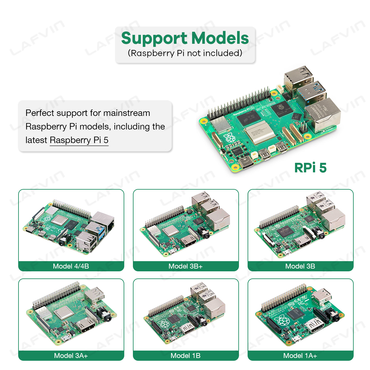 LAFVIN Super Starter Kit Beginner Kit for Raspberry Pi 5/4/4B/3B/3B+,Python C Java Scratch,with ...