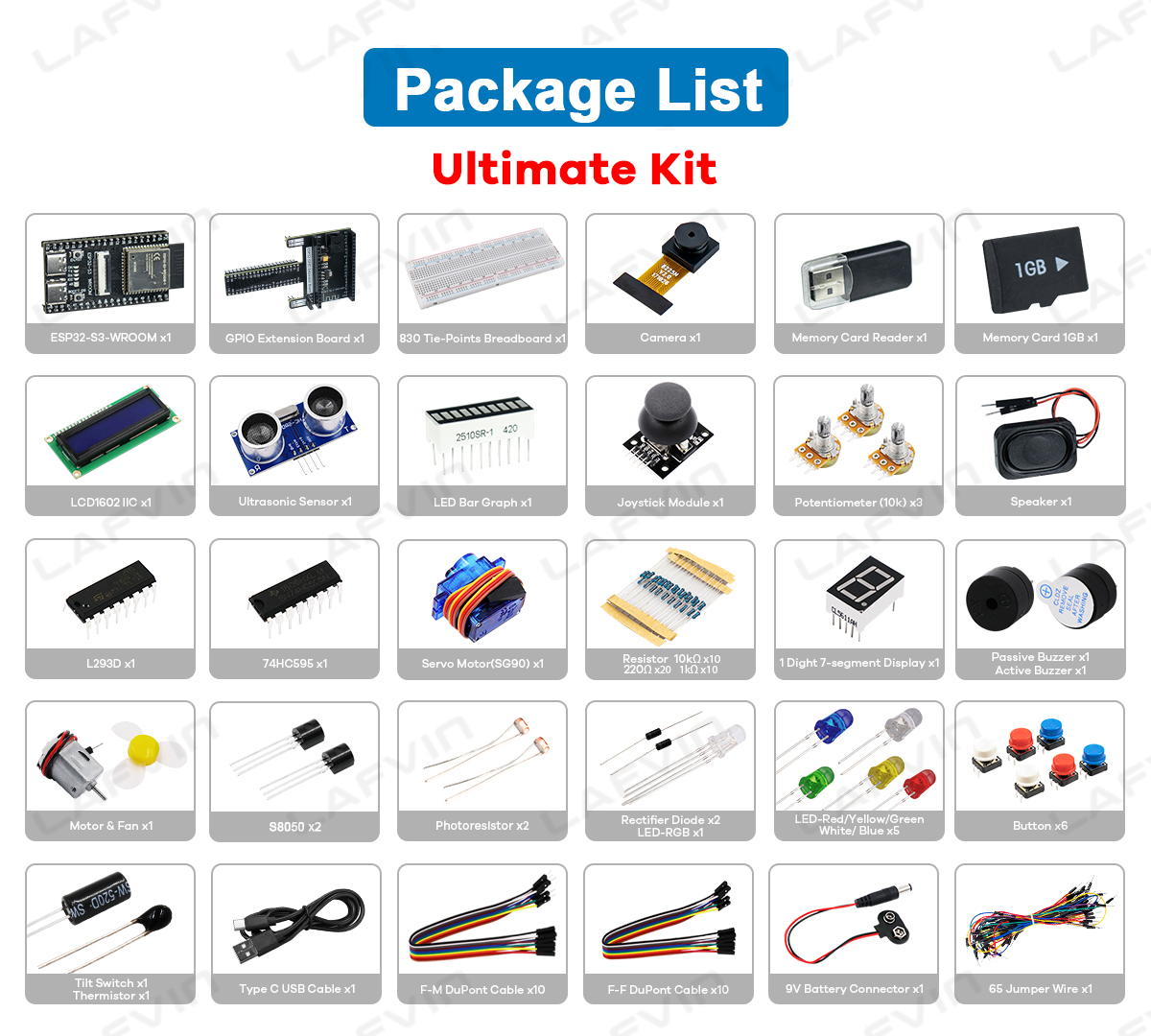 LAFVIN Basic/Ultimate Starter Kit for ESP32-S3-WROOM IOT WIFI ...