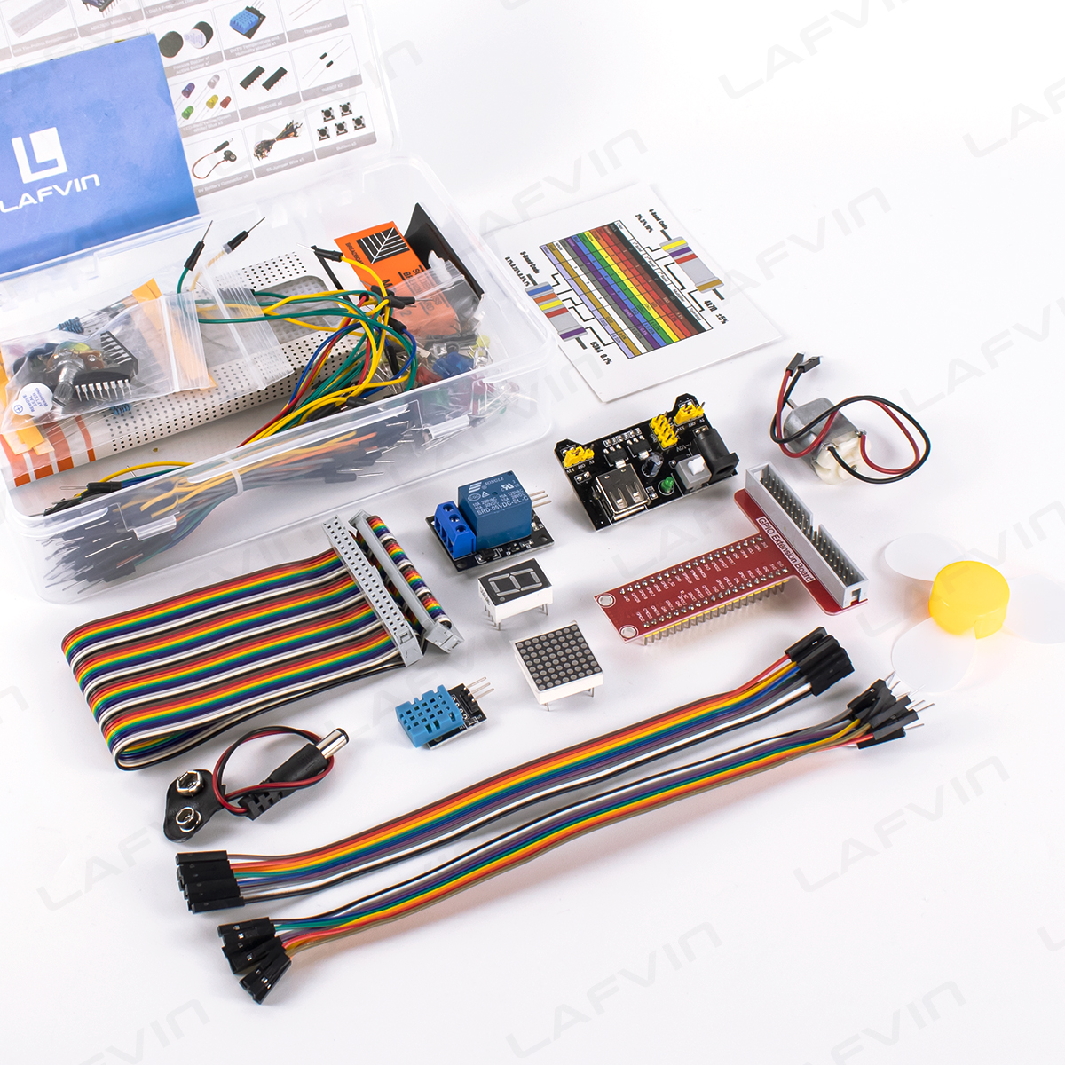LAFVIN Basic Starter Kit Programming Kit for Raspberry Pi 5/4/3, Supported Python/C/Java/Scratch ...