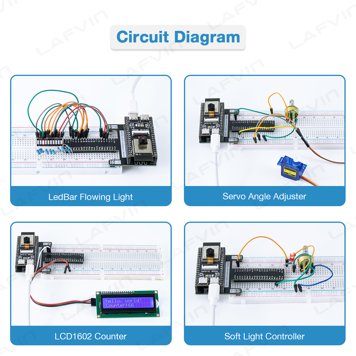 LAFVIN Basic/Ultimate Starter Kit for ESP32-S3-WROOM IOT WIFI ...