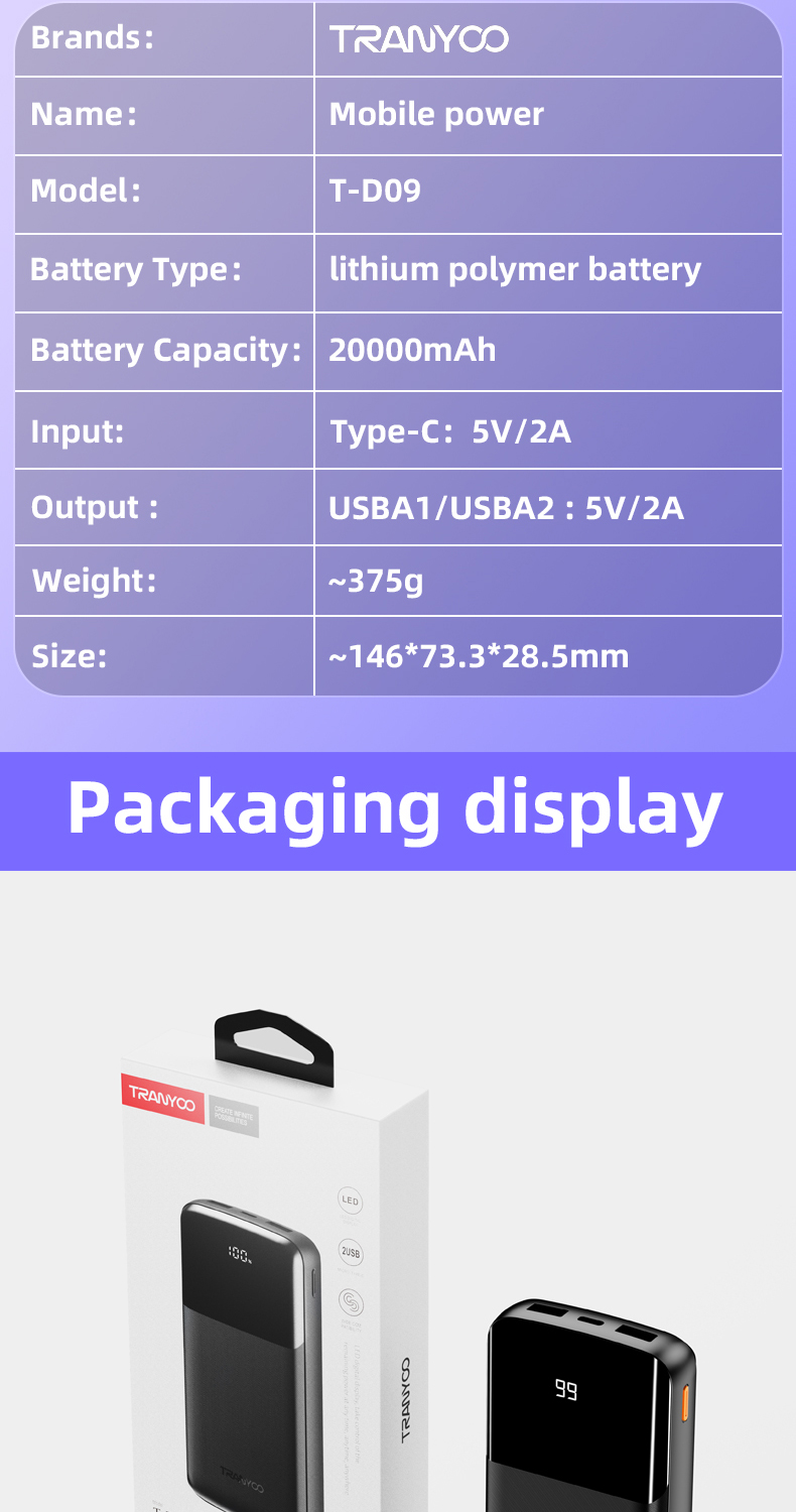 Tranyoo D09 20000mAh Powerbank 2.1A Fast Charging Stylish Patterns Slim And Portable power bank ...