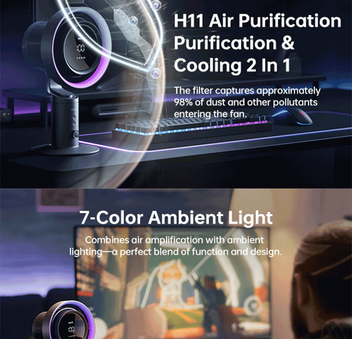 JISULIFE Table Fan Pro 3 Rechargeable Air Purifier Fan 100 Speeds ...