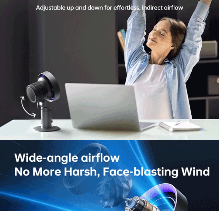 JISULIFE Table Fan Pro 3 Rechargeable Air Purifier Fan 100 Speeds ...