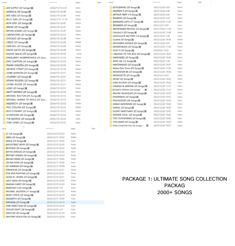 USB FLASHDRIVE WITH SONGS/MUSIC 3000 FILES MP3 320KBPS HIGHEST QUALITY ...