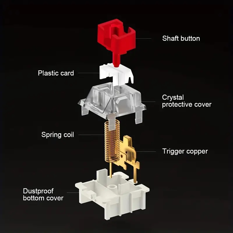 The 3-pin Mechanical Keyboard Switch Features A Linear Design ...