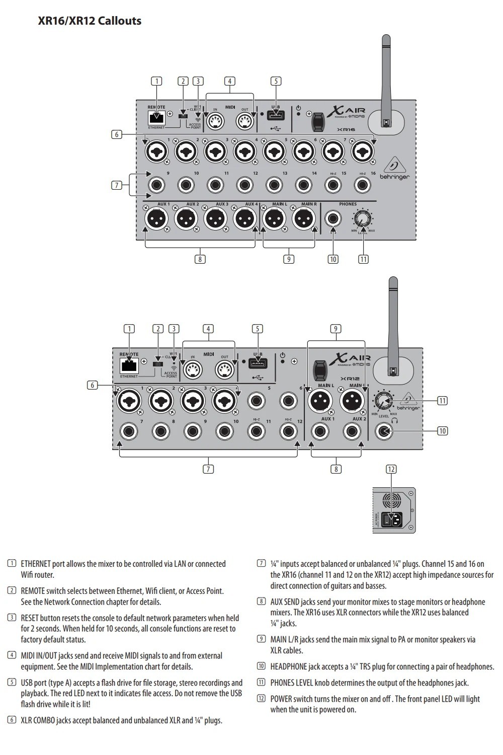 Behringer Air XR18 Rack Mount Professional Digital Mixer Built-in Wifi ...