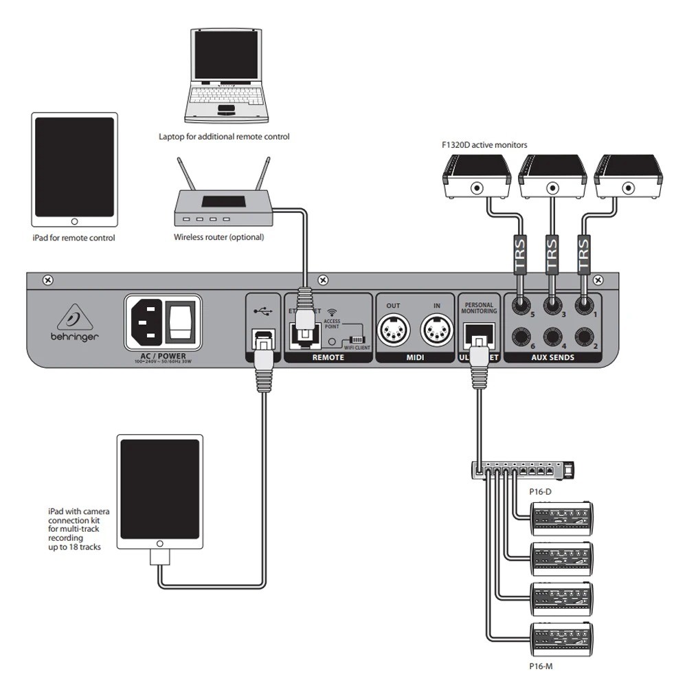 Behringer Air XR18 Rack Mount Professional Digital Mixer Built-in Wifi ...