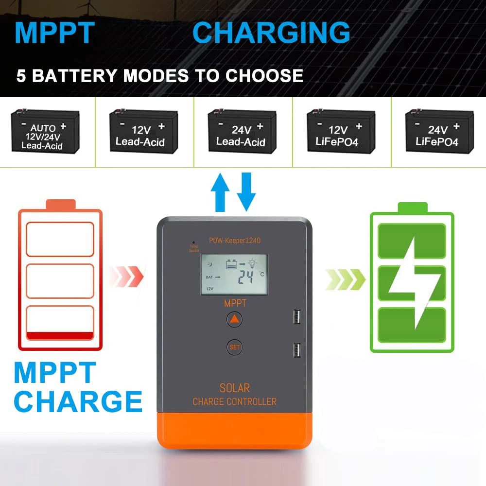 【Official Store】PowMr MPPT 20A Solar Charger Controller 12V/24V Auto ...