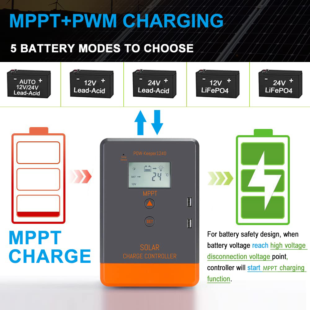 PowMr MPPT Solar Charger Controller 30A 12V/24V Auto Solar Controller ...