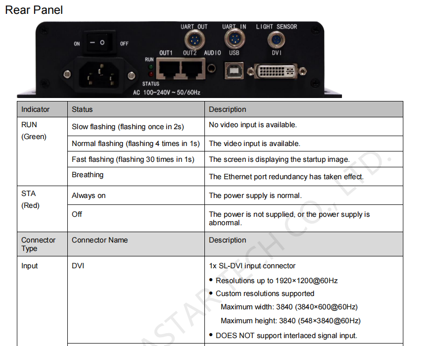 Novastar MCTRL300 MCTRL600 MCTRL700 LED Display Screen Transport Box ...