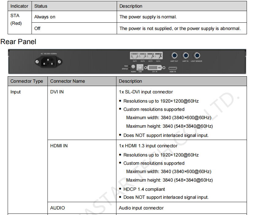 Novastar MCTRL300 MCTRL600 MCTRL700 LED Display Screen Transport Box ...