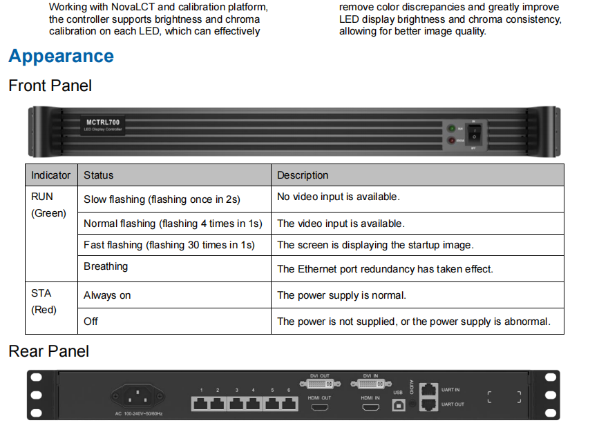 Novastar MCTRL700 LED Display Controller LED Display Screen Send Box ...