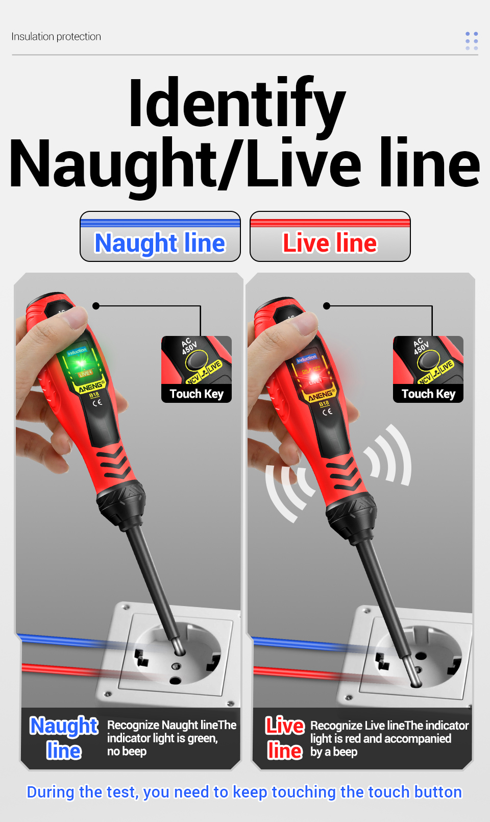 ANENG B18 Voltage Tester Pen and Screwdriver - NCV AC 450V Meter with ...