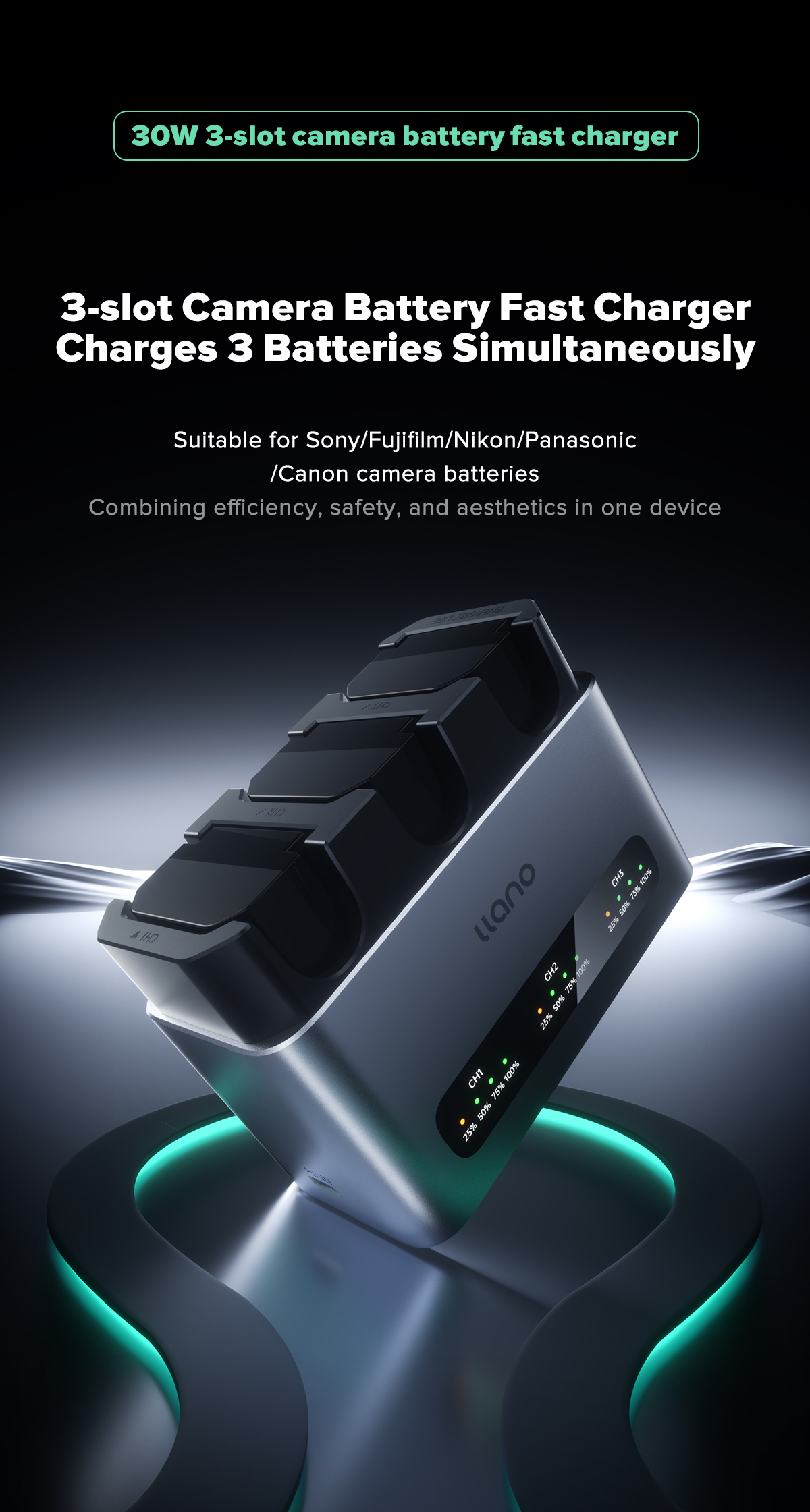 LLANO CM3 Camera Battery Fast Charging Box 3-Slot Charger for NP-FZ100 NP-FW50 LP-E17 LP-E6NH NP ...