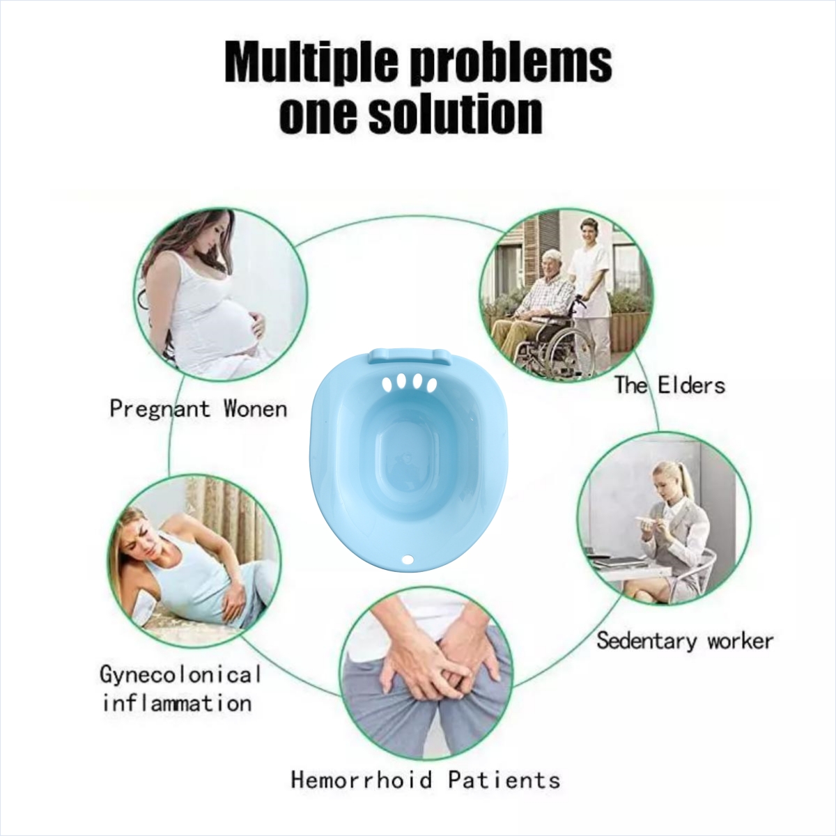 Sitz Bath for Toilet Seat Sitz Bath for Hemorrhoids,Postpartum Care ...