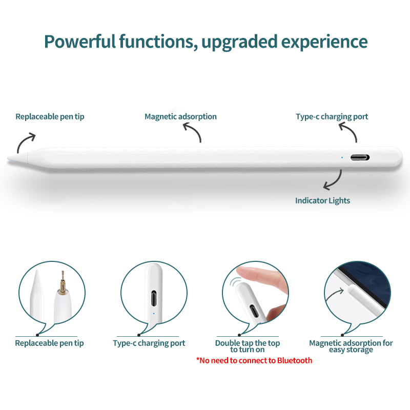 For Redmi Pen Tablet Stylus Pen for Redmi Pad Se and Redmi Pad Pro ...