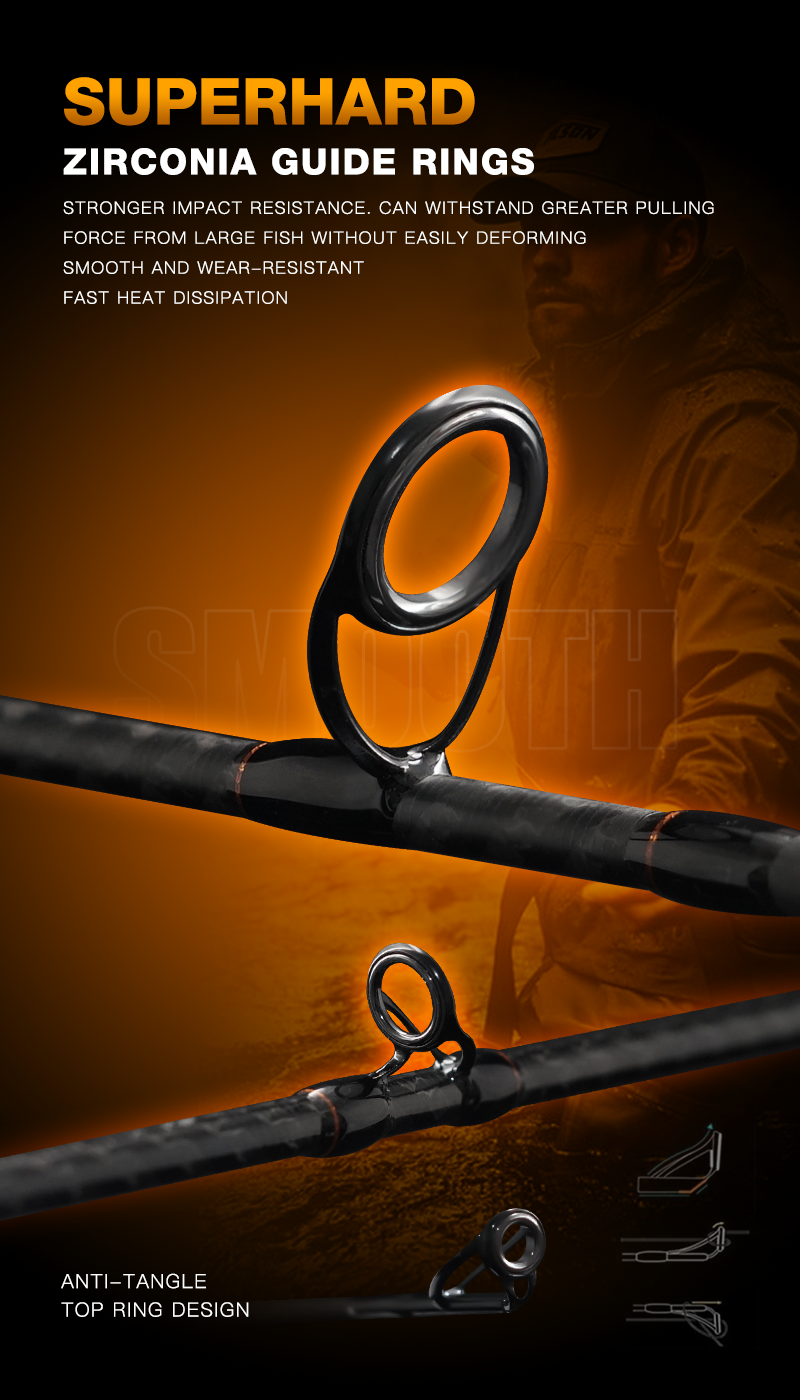 SEASIR Cast X Fishing Rod Carbon Fiber 1.83M-2.1M Zirconia Guide Rings ...