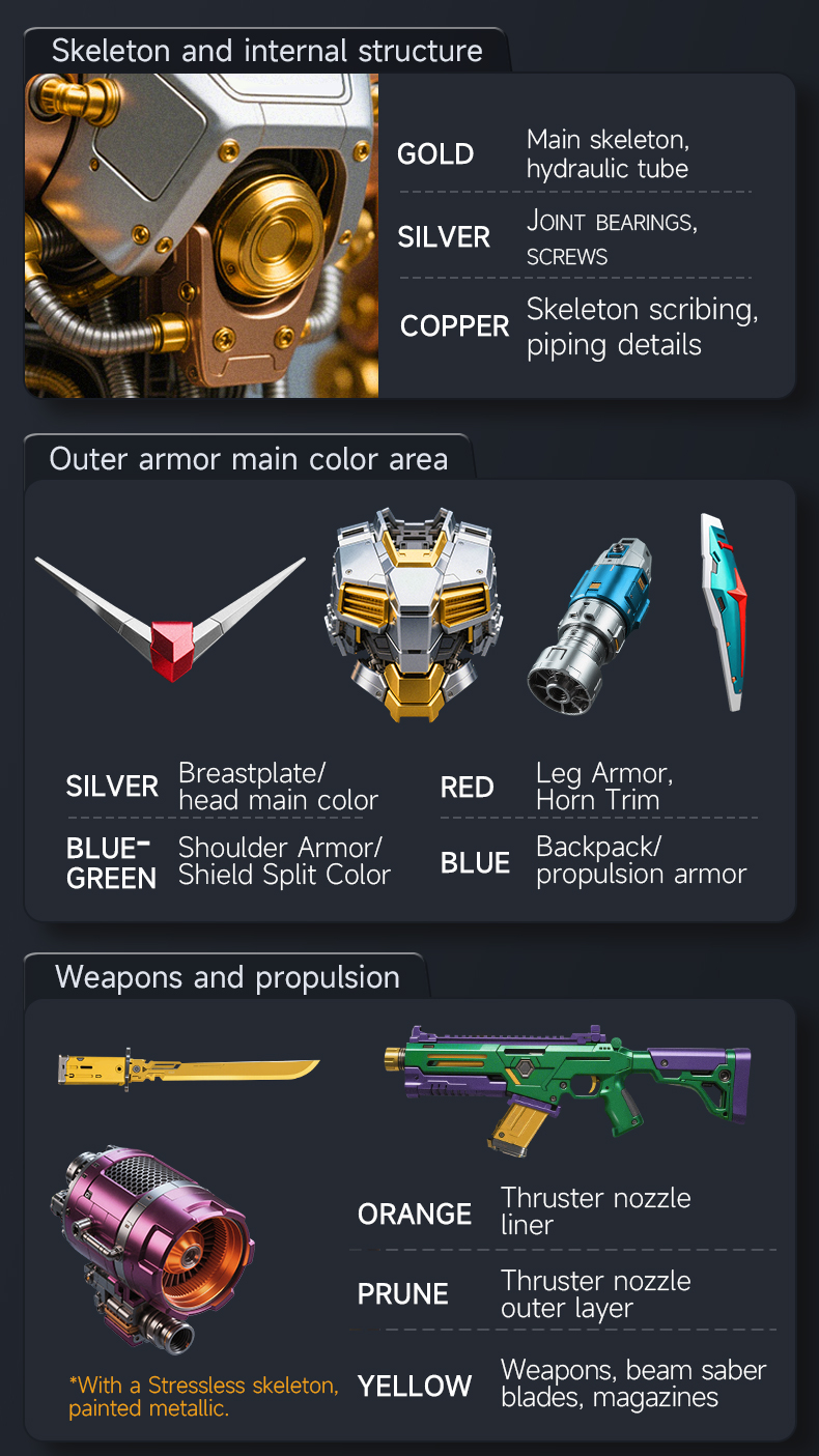 Stedi Double-Headed Metallic Marker Model Coloring Tool Self-Leveling ...