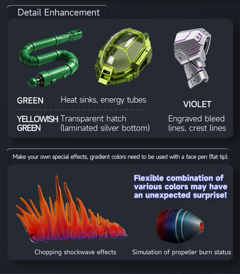 Stedi Double-Headed Metallic Marker Model Coloring Tool Self-Leveling ...